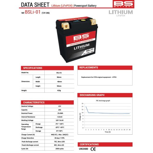 BS ΜΠΑΤΑΡΙΑ ΛΙΘΙΟΥ-ΙΟΝΤΟΥ ΜΕ ΕΝΔΕΙΞΗ ΦΟΡΤΙΣΗΣ LIFEPO4 BSLI-01 (92X52X90 ...